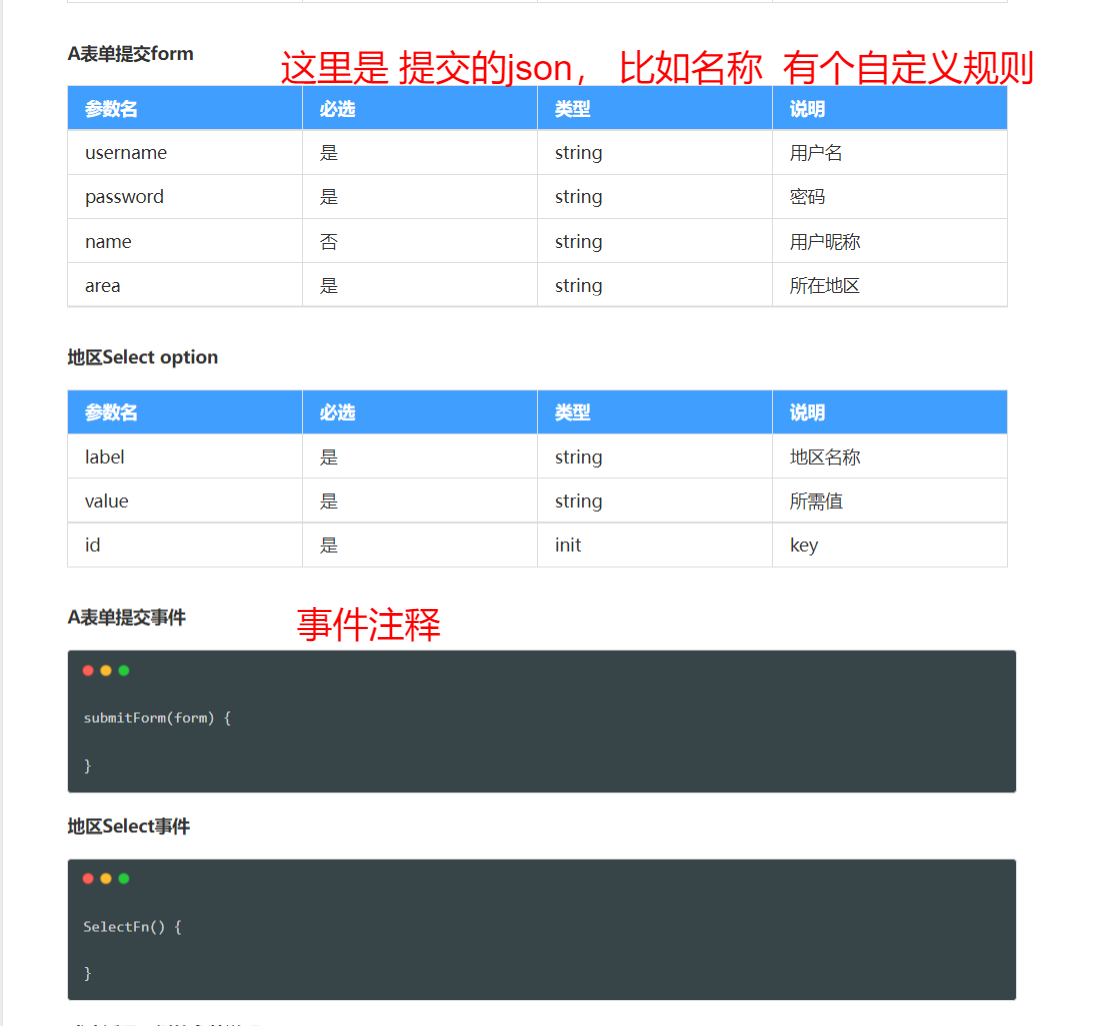 语法扩展 · Issue #1650 · star7th/showdoc · GitHub