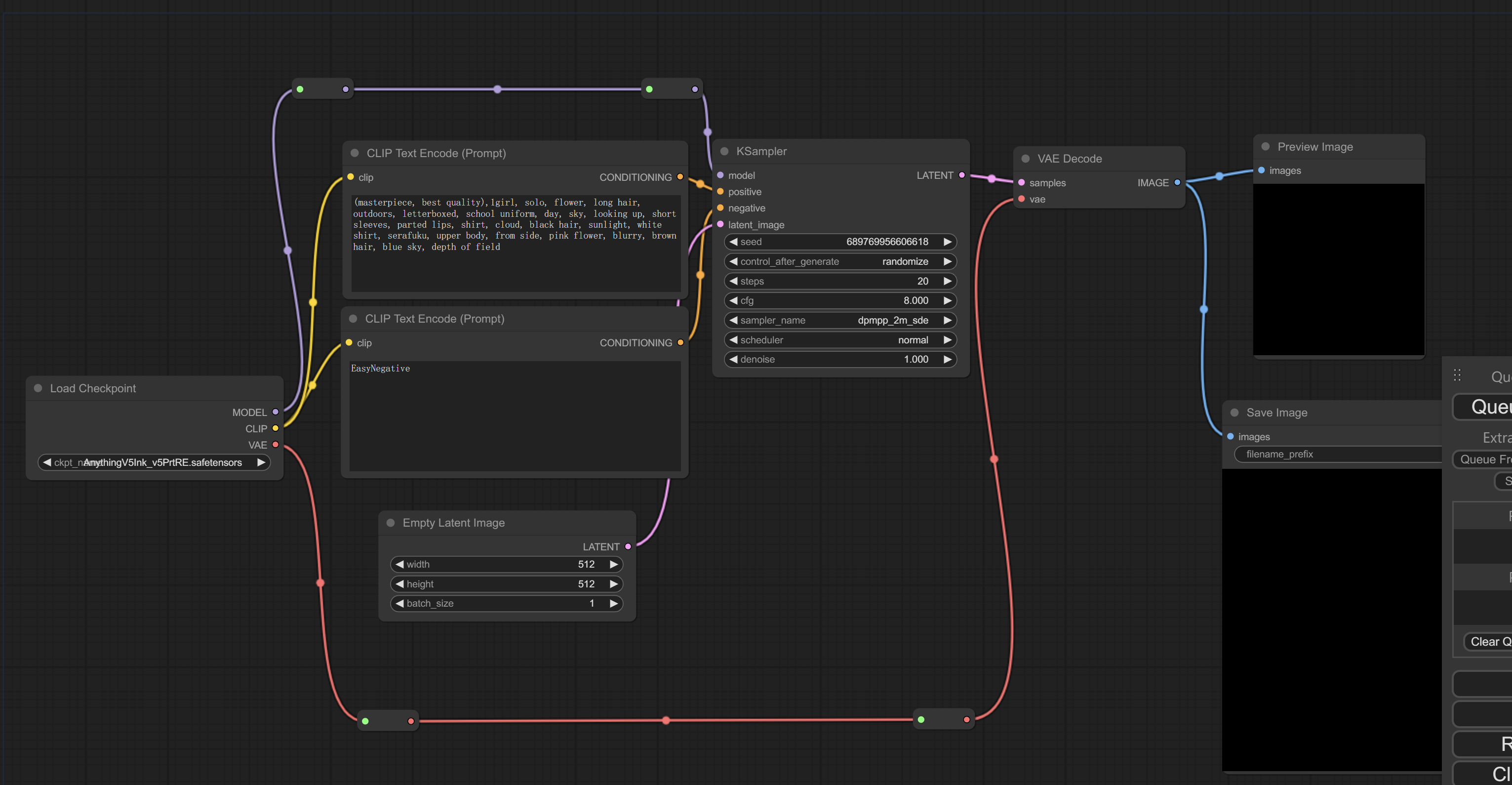 Black images produced above a certain resolution · Issue #924 · comfyanonymous/ComfyUI · GitHub