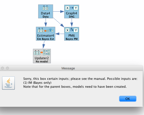 estimator --> updater, why it doesn't work? · Issue #958 · cmu-phil/tetrad · GitHub