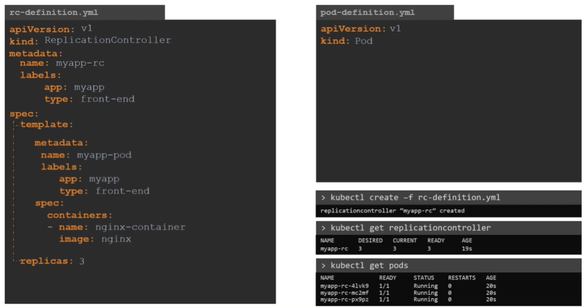 GitHub - pawanit17/learn_kubernetes