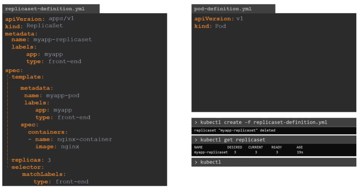 GitHub - pawanit17/learn_kubernetes