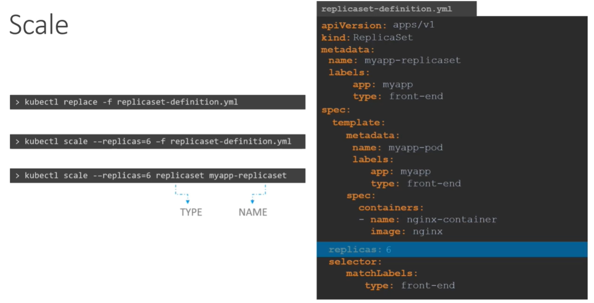 GitHub - pawanit17/learn_kubernetes