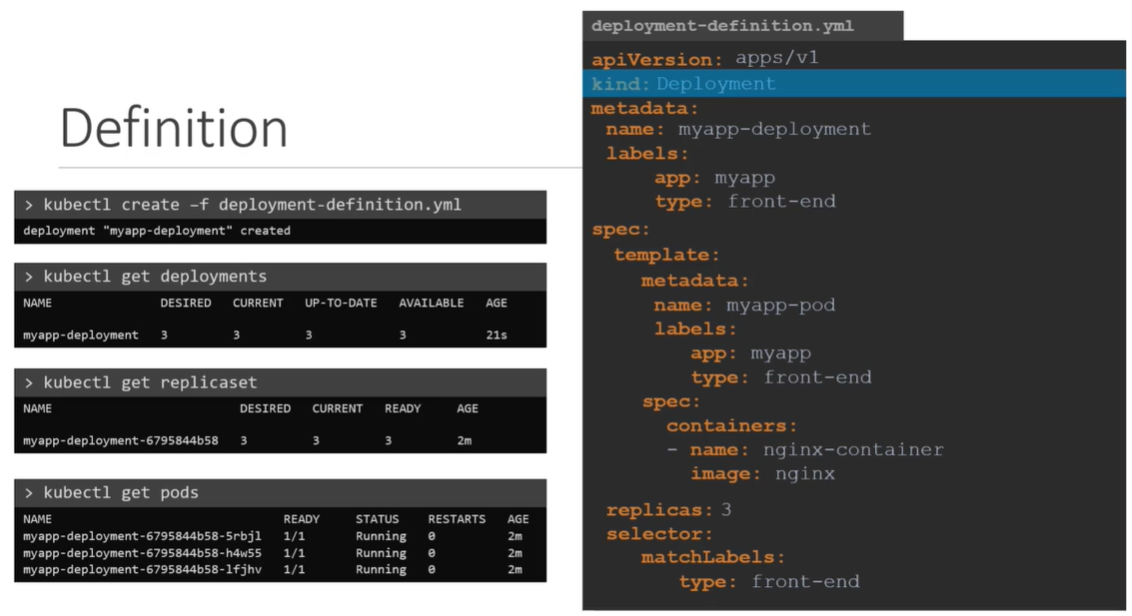GitHub - pawanit17/learn_kubernetes