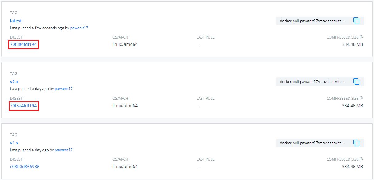GitHub - pawanit17/learn_docker