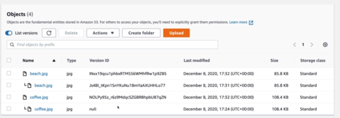 GitHub - pawanit17/aws-solution-architect-associate