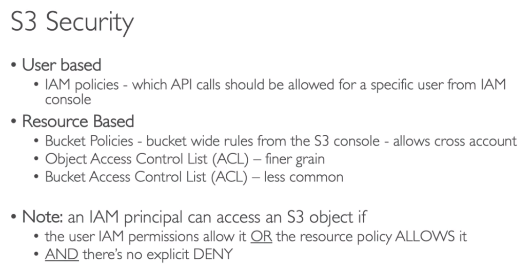 GitHub - pawanit17/aws-solution-architect-associate