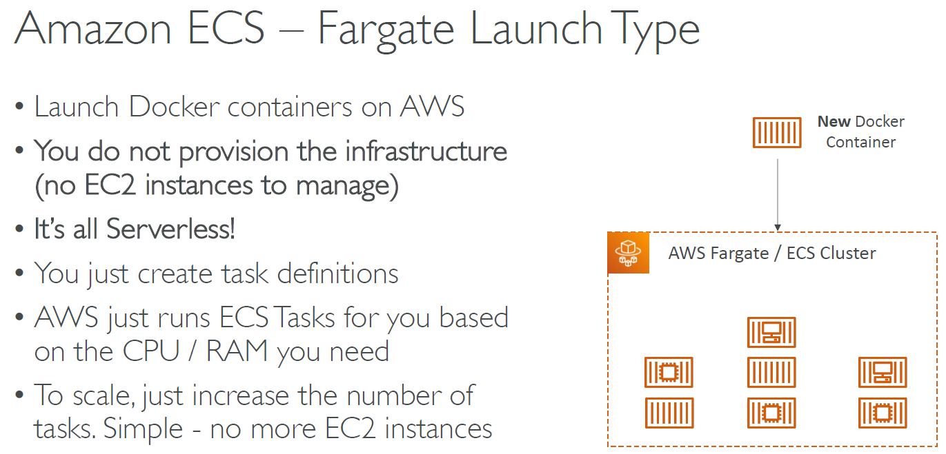 GitHub - pawanit17/aws-solution-architect-associate