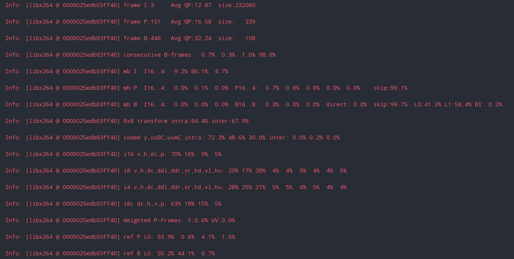 The video frame is inconsistent with the actual · Issue #1781 · bytedeco/javacv · GitHub