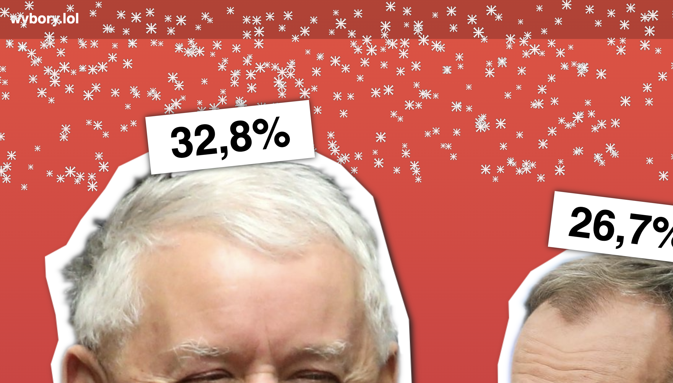 Copy-paste code to make it snow at any page · Issue #1 · sedes-dev/snow-2000 · GitHub