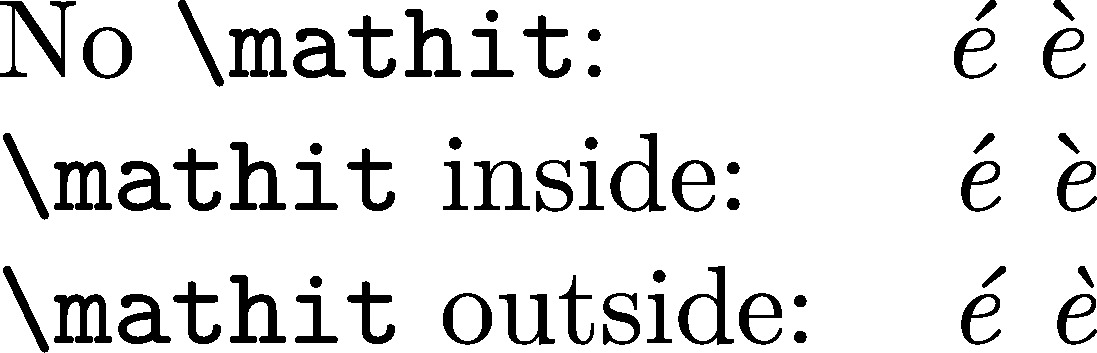 Please improve the interaction between \mathit and \acute and \grave · Issue #551 · latex3 ...