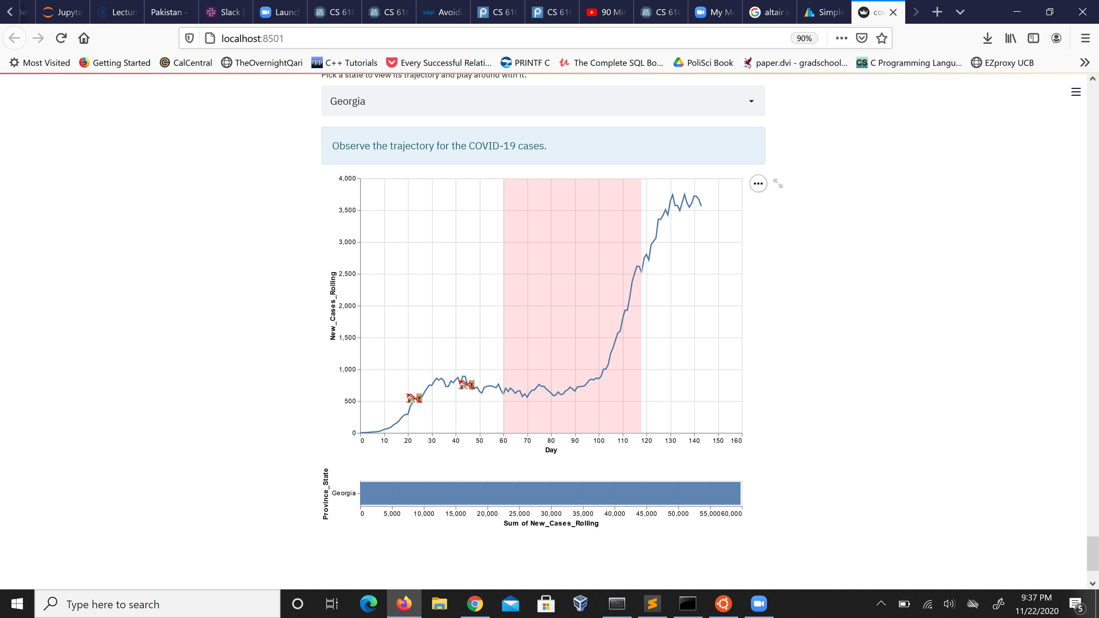 Displaying Selected Data in an Easy-to-View Manner for User · Issue ...
