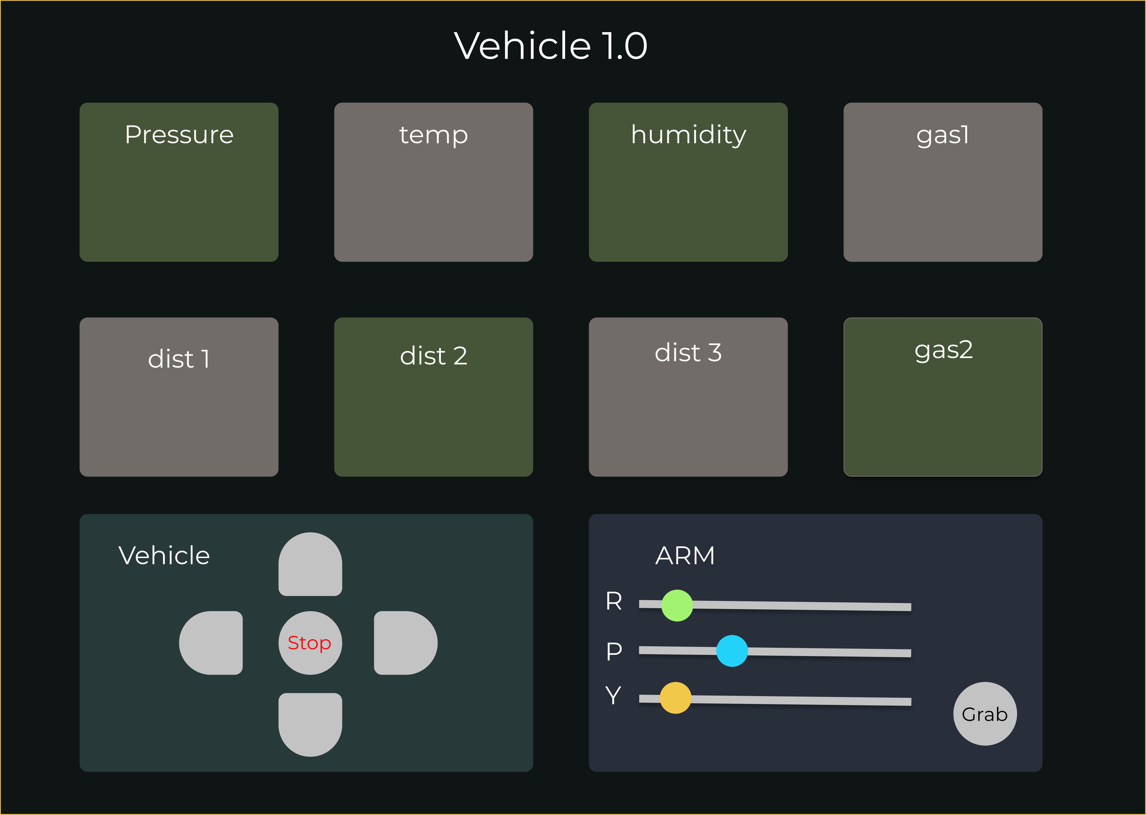 GitHub - Prateek7805/Unmanned_Vehicle: Unmanned Vehicle For Medicine Delivery in Hospitals