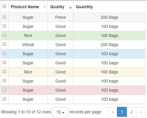 Row header should be part of the Dataset and be sortable · Issue #38 · evrencoskun/TableView ...