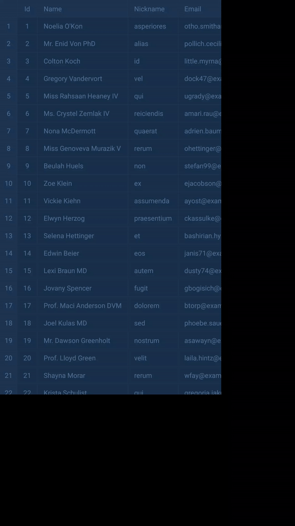 TableView consumes all click events. · Issue #147 · evrencoskun ...