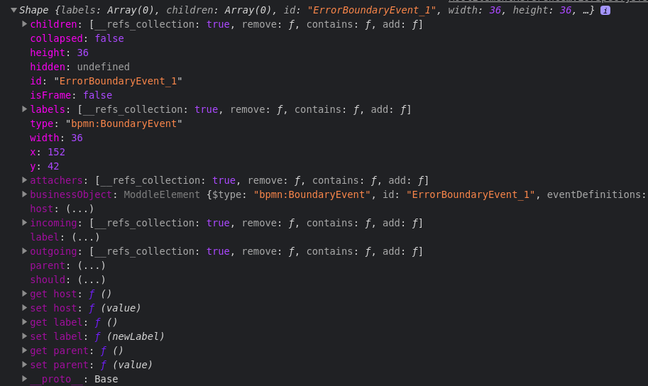 Temporary attributes end up in the diagram object on copy/paste · Issue ...