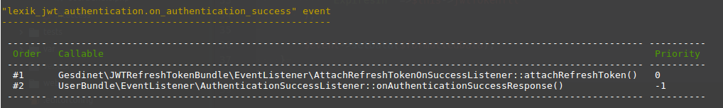 Events to Customize Response Data? · Issue #67 · markitosgv/JWTRefreshTokenBundle · GitHub