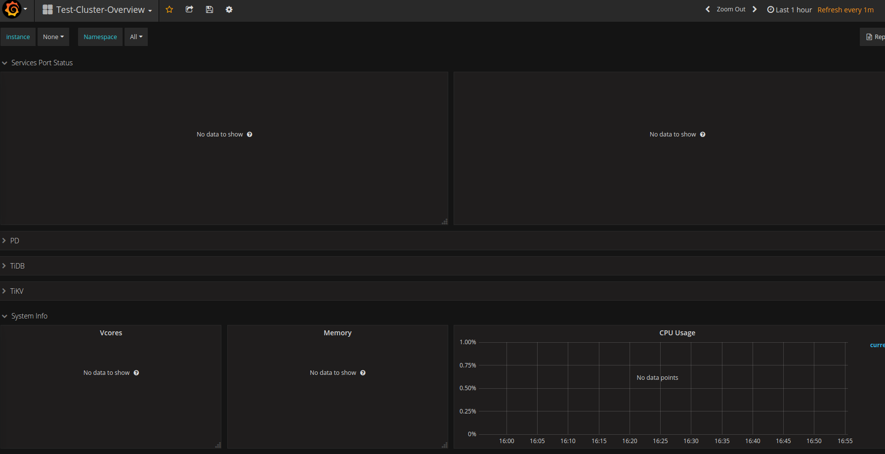 No data on grafana · Issue #12289 · pingcap/tidb · GitHub