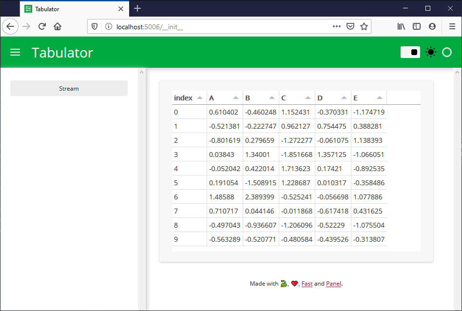 Streaming to Tabulator table inside Template raises ValueError · Issue ...