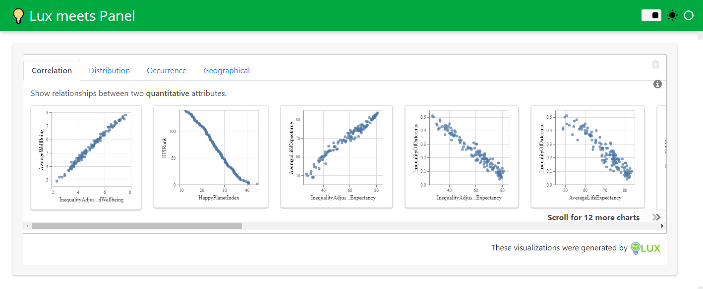 Describe how to include Lux in a Panel App · Issue #384 · lux-org/lux ...