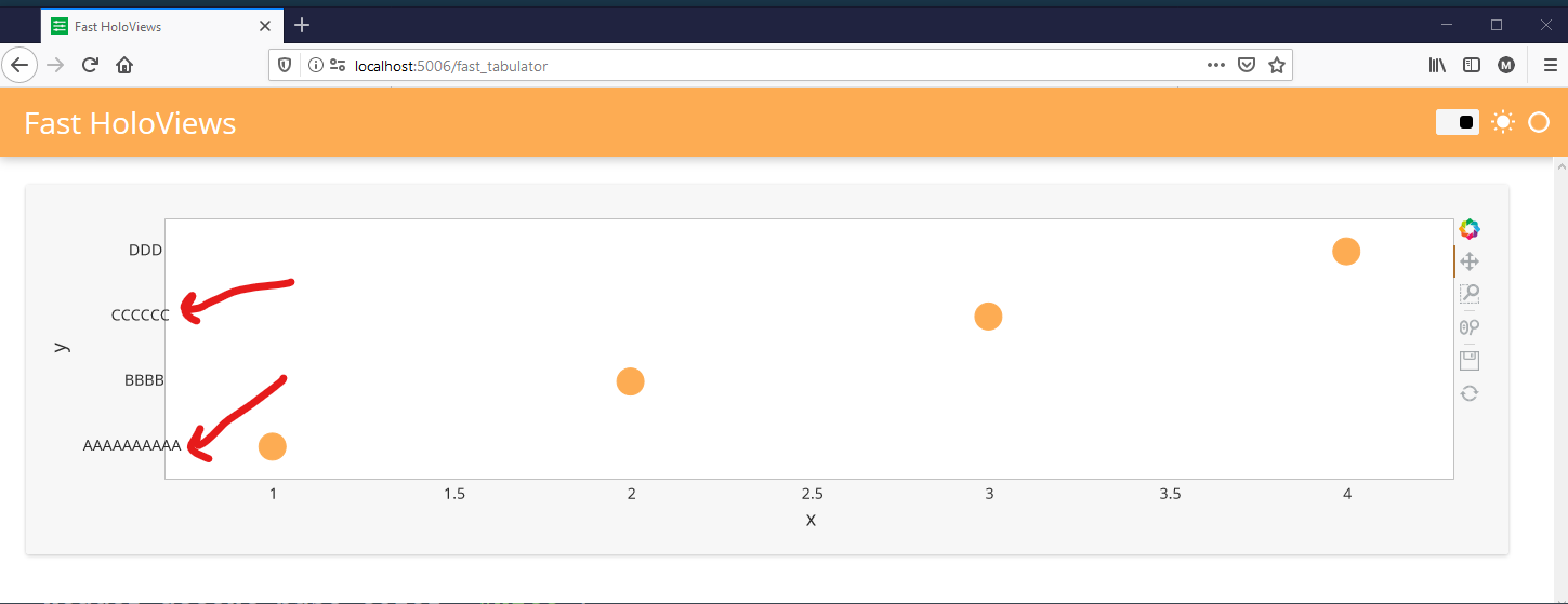 Y-axis labels of HoloViews plot in Fast Template does not position them selfes well · Issue ...