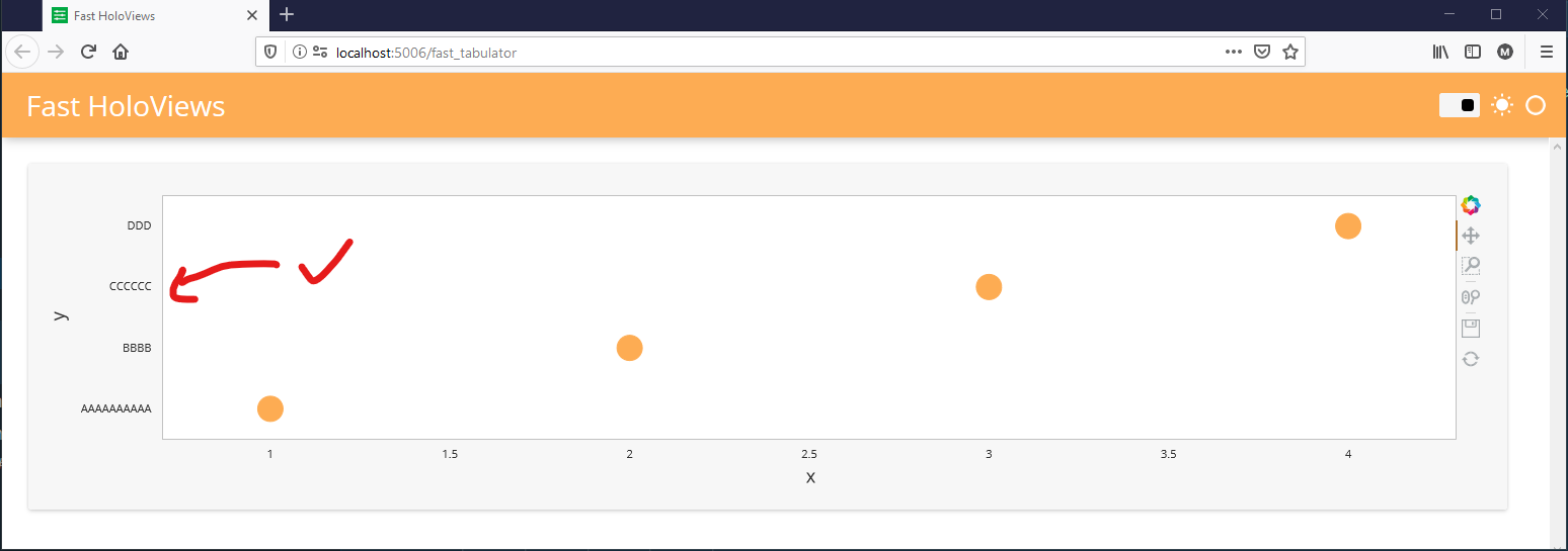 Y-axis labels of HoloViews plot in Fast Template does not position them selfes well · Issue ...
