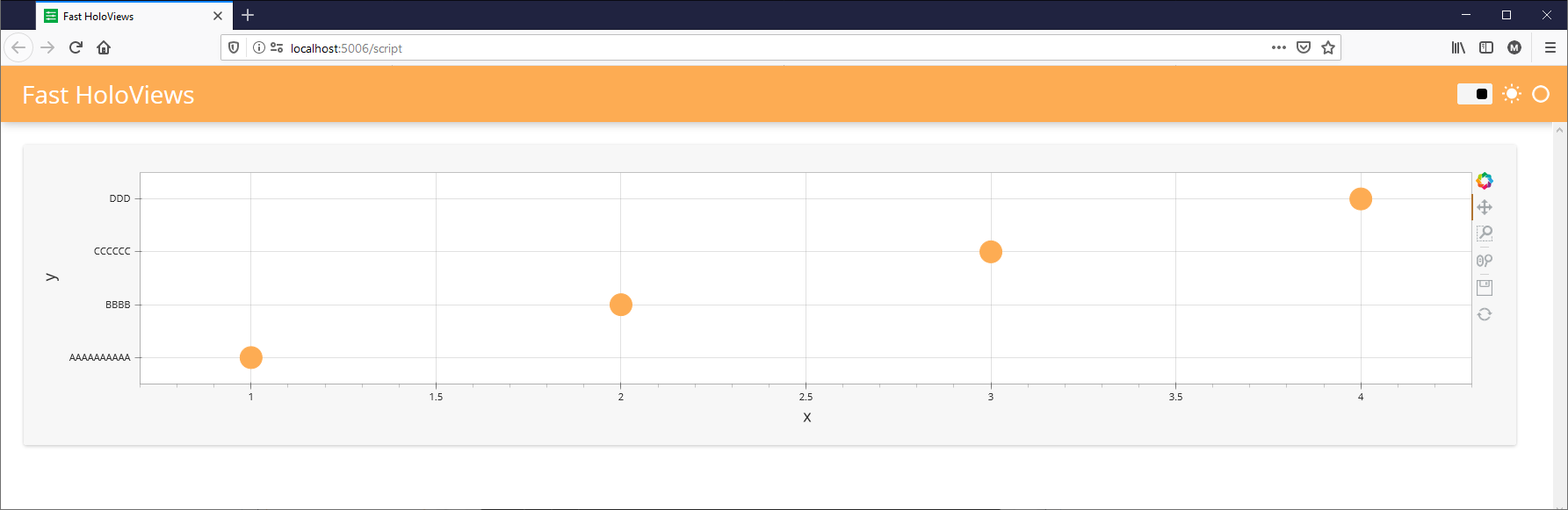 Y-axis labels of HoloViews plot in Fast Template does not position them ...