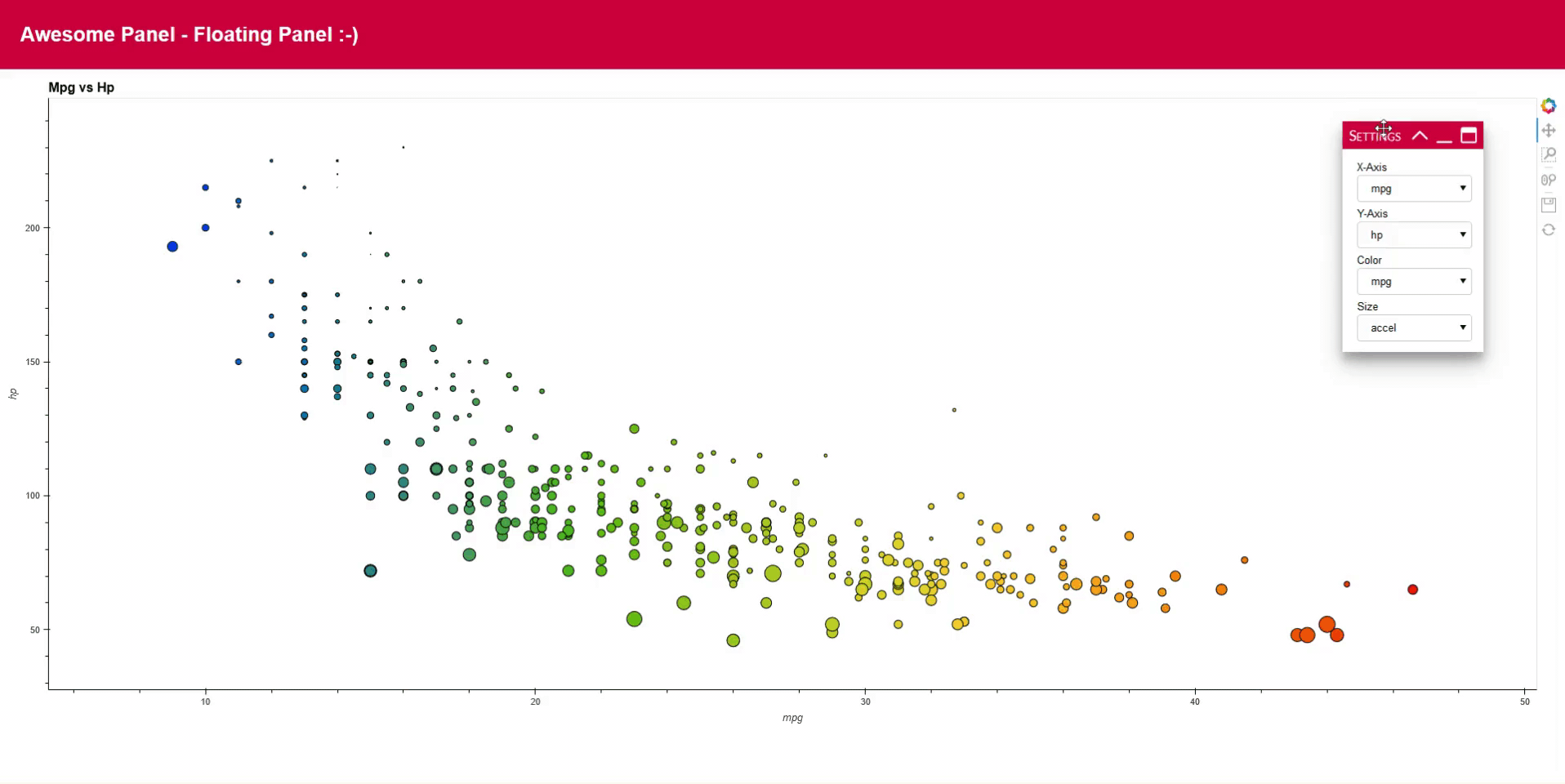 Panel needs a Floating Panel :-) · Issue #2745 · holoviz/panel · GitHub