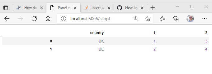 Add ability to include arbitrary clickable links in DataFrame pane ...