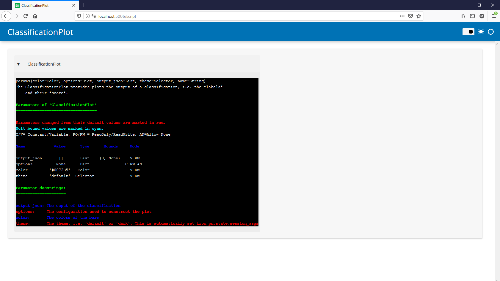 Card in template does not stretch_width · Issue #2922 · holoviz/panel · GitHub