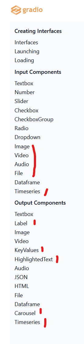 Make it easy to make "standard model interface" using Panel · Issue #2954 · holoviz/panel · GitHub