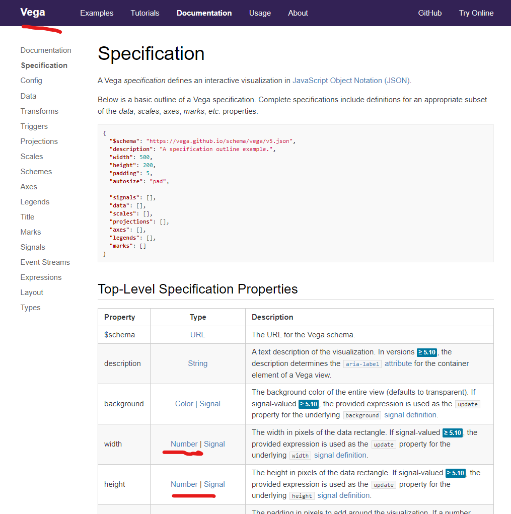 Responsive Vega Area chart not showing · Issue #3034 · holoviz/panel ...