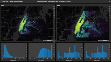 Add docstrings and parameter docstrings where missing · Issue #3131 · holoviz/panel · GitHub