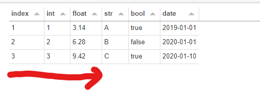Align numbers right in Tabulator by default · Issue #3186 · holoviz/panel · GitHub