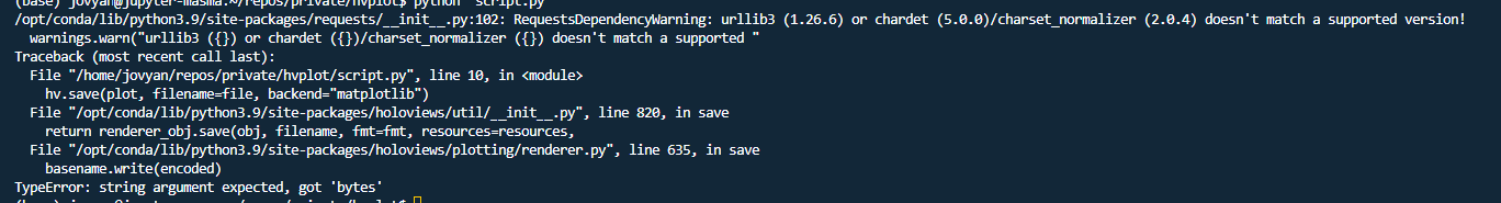 Documentation of save not working · Issue #5415 · holoviz/holoviews · GitHub