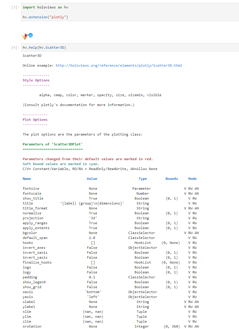 Docstrings Are Systematically Missing · Issue 5428 · Holoviz Holoviews · Github