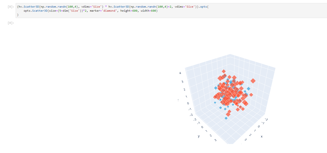 Scatter3D overlay example not helpful · Issue #5427 · holoviz/holoviews ... Scatter3D overlay example not helpful · Issue #5427 · holoviz/holoviews ...