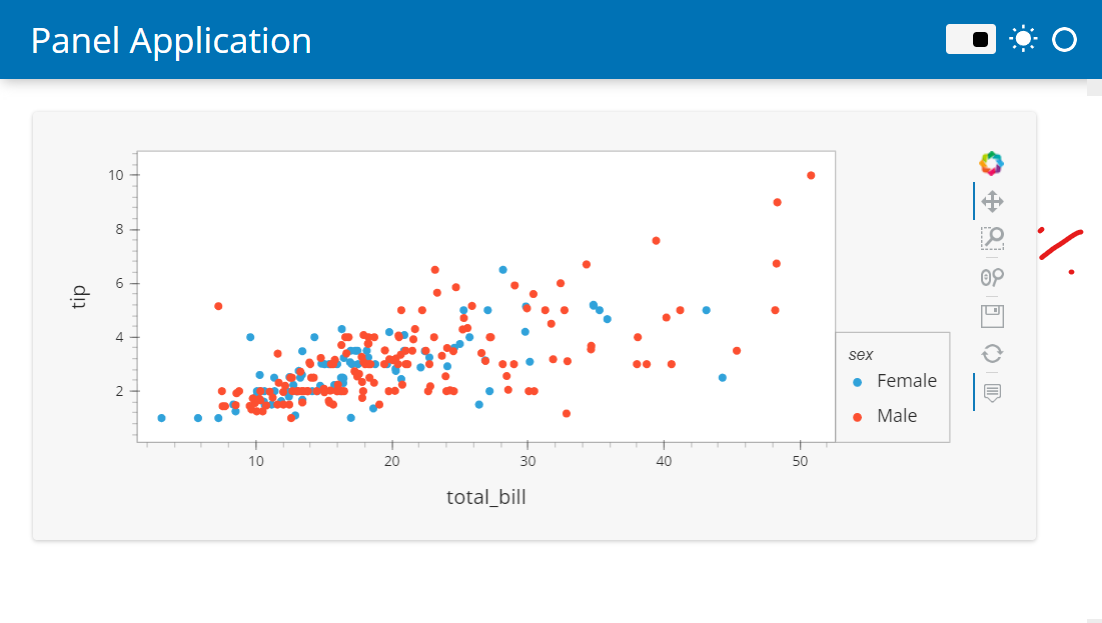 BoundsXY does not add Box Select to scatter plot (it does to points plot) · Issue #5443 ...