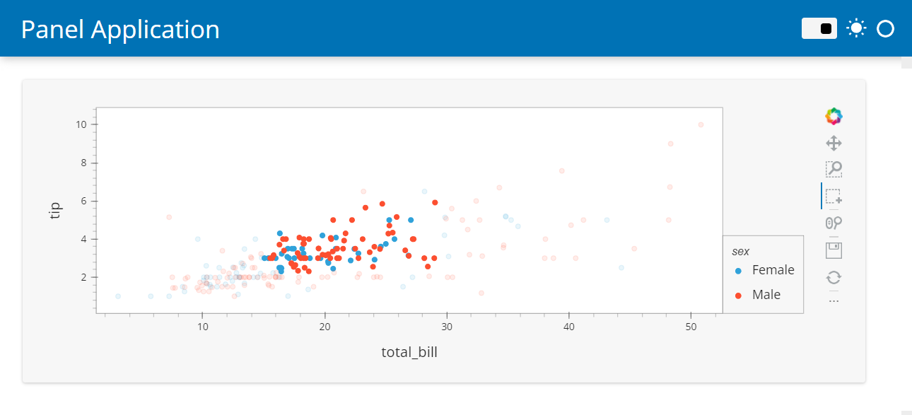 BoundsXY does not add Box Select to scatter plot (it does to points plot) · Issue #5443 ...