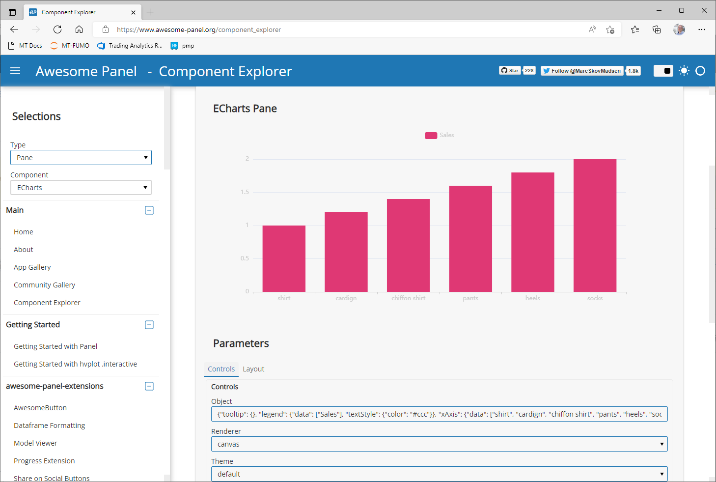 Add A Component Explorer · Issue 3871 · Holovizpanel · Github 6708