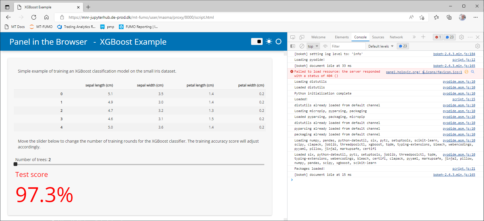 Failed to load resource: favicon · Issue #3910 · holoviz/panel · GitHub