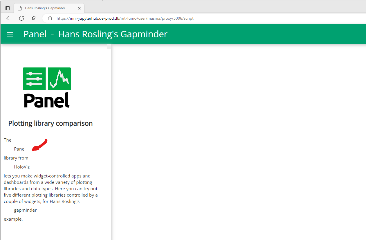 Links in the Fast template sidebar does not style correctly · Issue #4221 · holoviz/panel · GitHub