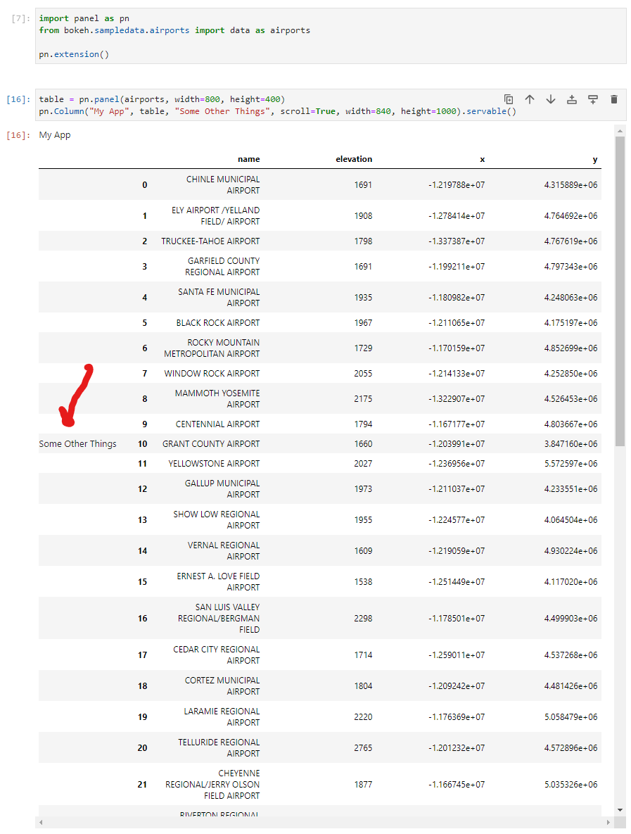 pn.panel and pn.pane.DataFrame highly problematic · Issue #4426 · holoviz/panel · GitHub