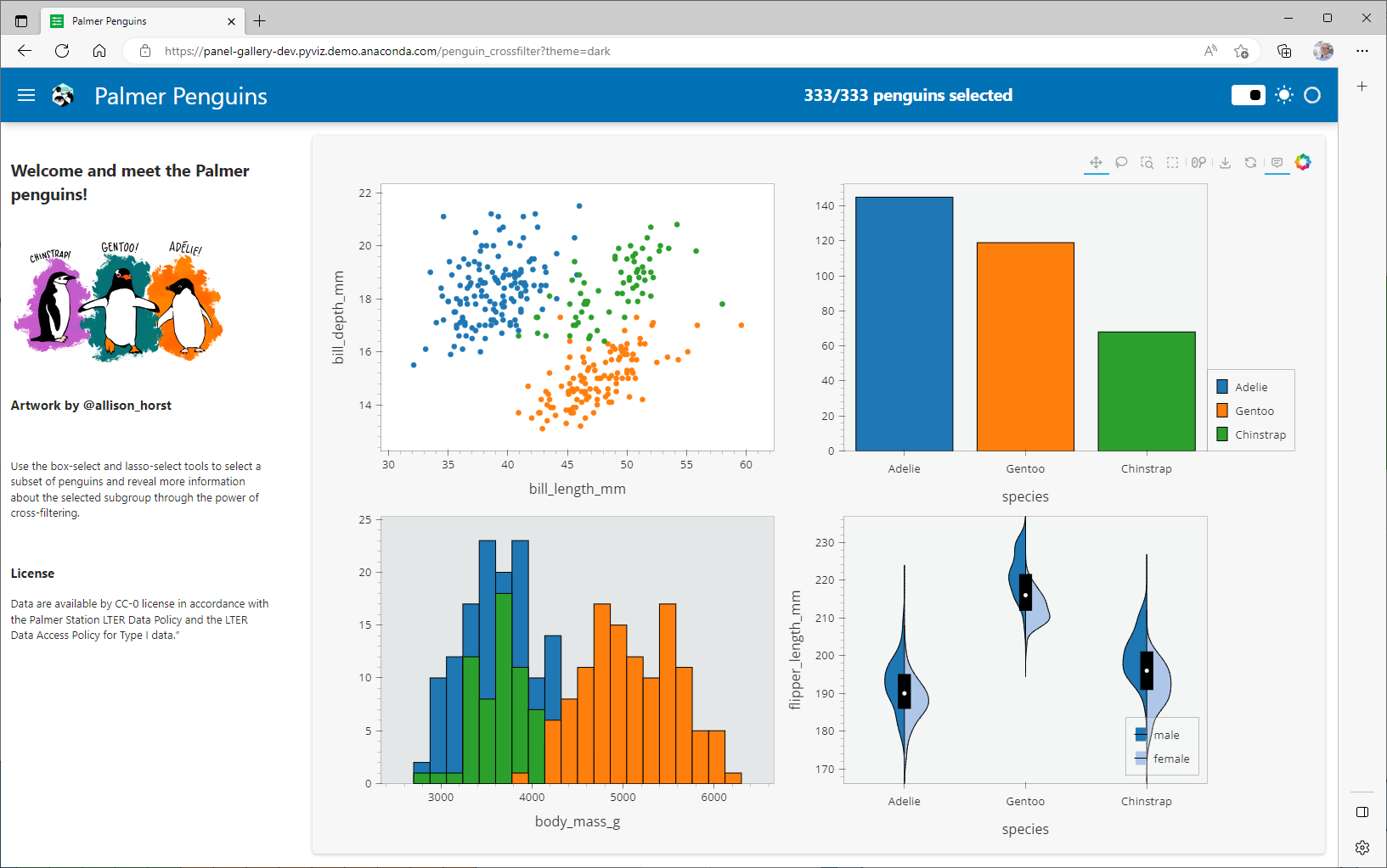 Issues with `dev` Palmer Penguins app · Issue #4670 · holoviz/panel · GitHub