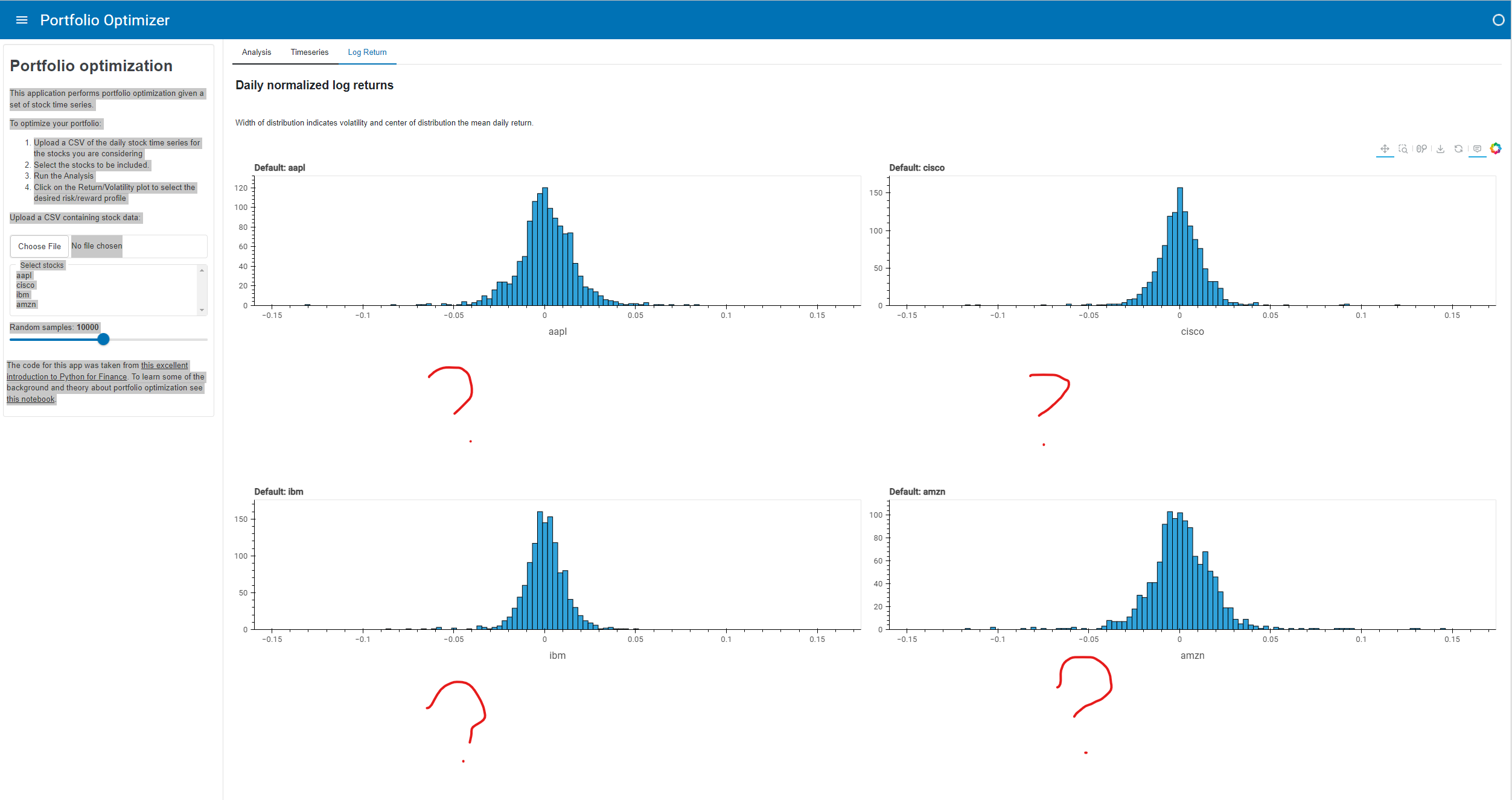Issues with `dev` Portfolio Optimizer App · Issue #4672 · holoviz/panel ...