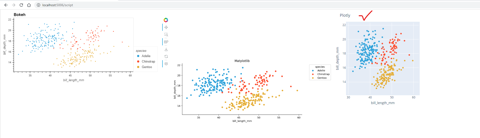 Title Not Shown For Plotly Backend · Issue 1062 · Holovizhvplot · Github