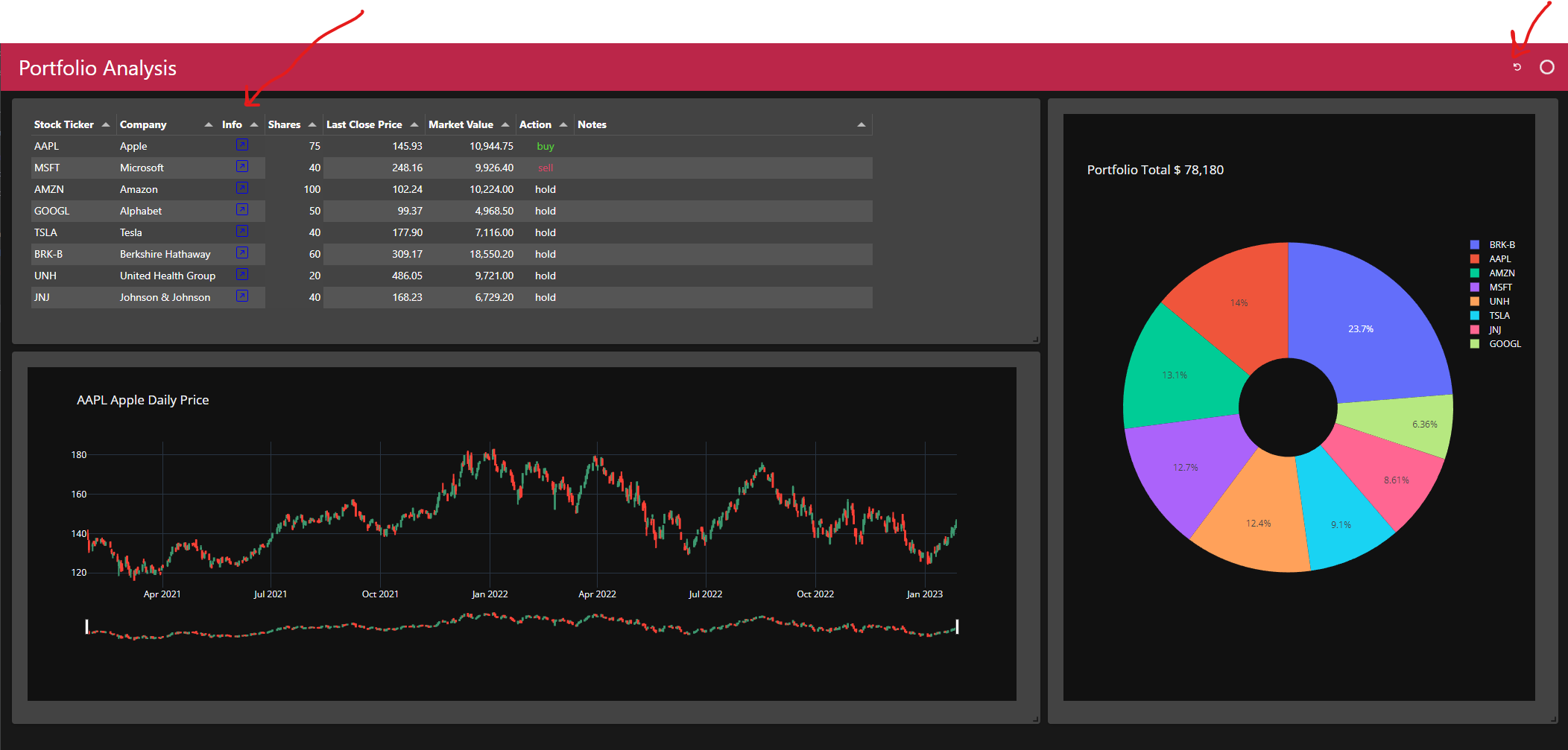 Fastlisttemplate Issues · Issue 4714 · Holovizpanel · Github 