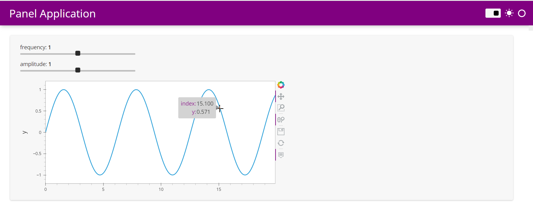 FastListTemplate missing css issues · Issue #4727 · holoviz/panel · GitHub