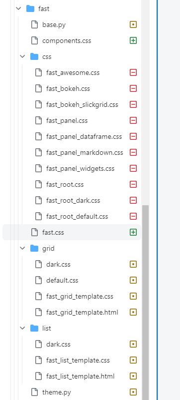 FastListTemplate missing css issues · Issue #4727 · holoviz/panel · GitHub
