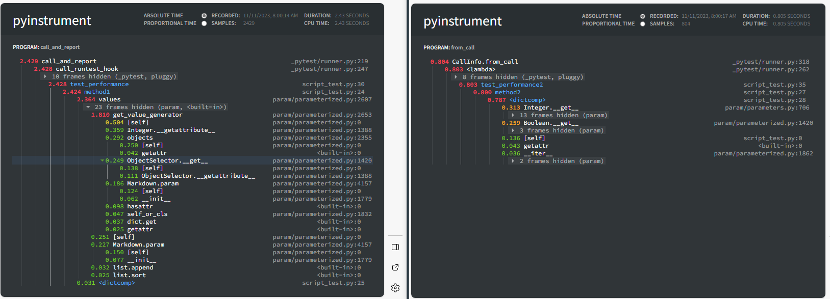 Speed up initial load 5-10% by implementing faster self.param.values().items() · Issue #5849 ...