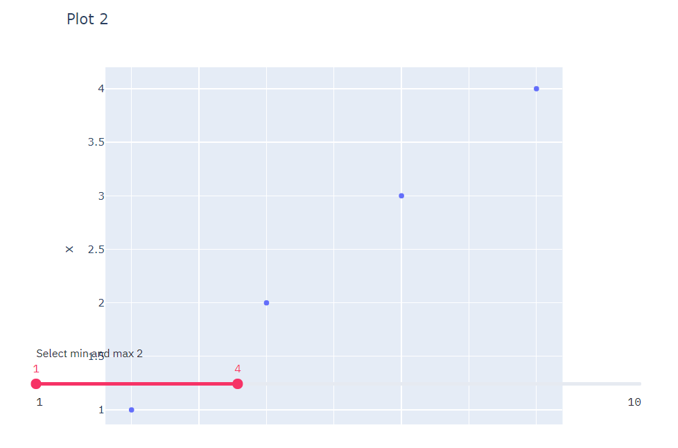 Header overlaps with Plotly chart · Issue #379 · streamlit/streamlit ...